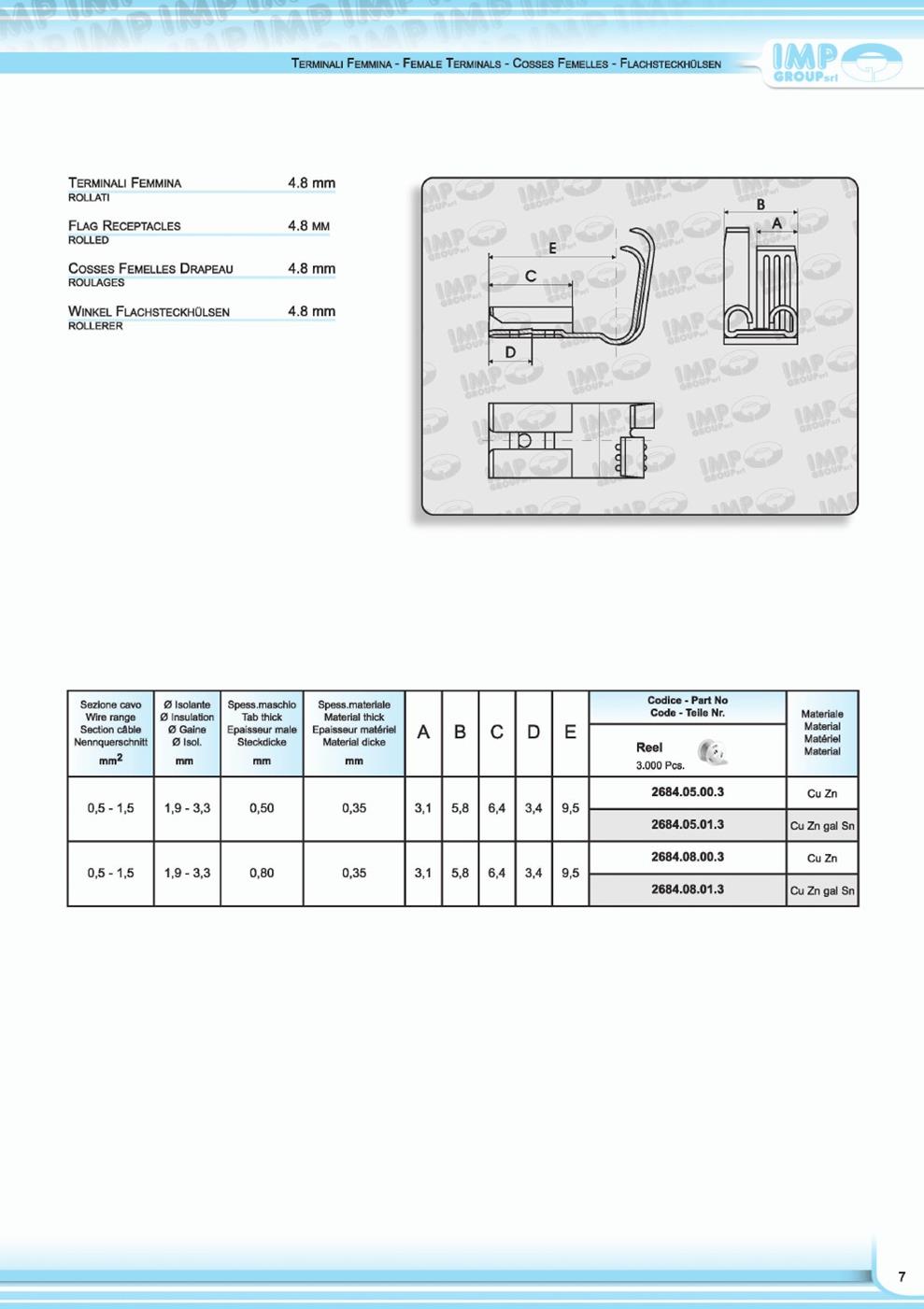 catalogo-imp-group-blu11 - IMP GROUP - terminals, connectors, fuses ...