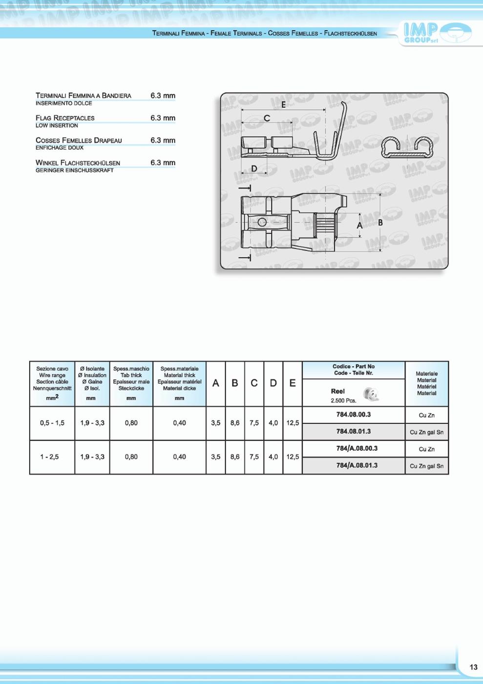 catalogo-imp-group-blu17 - IMP GROUP - terminals, connectors, fuses ...