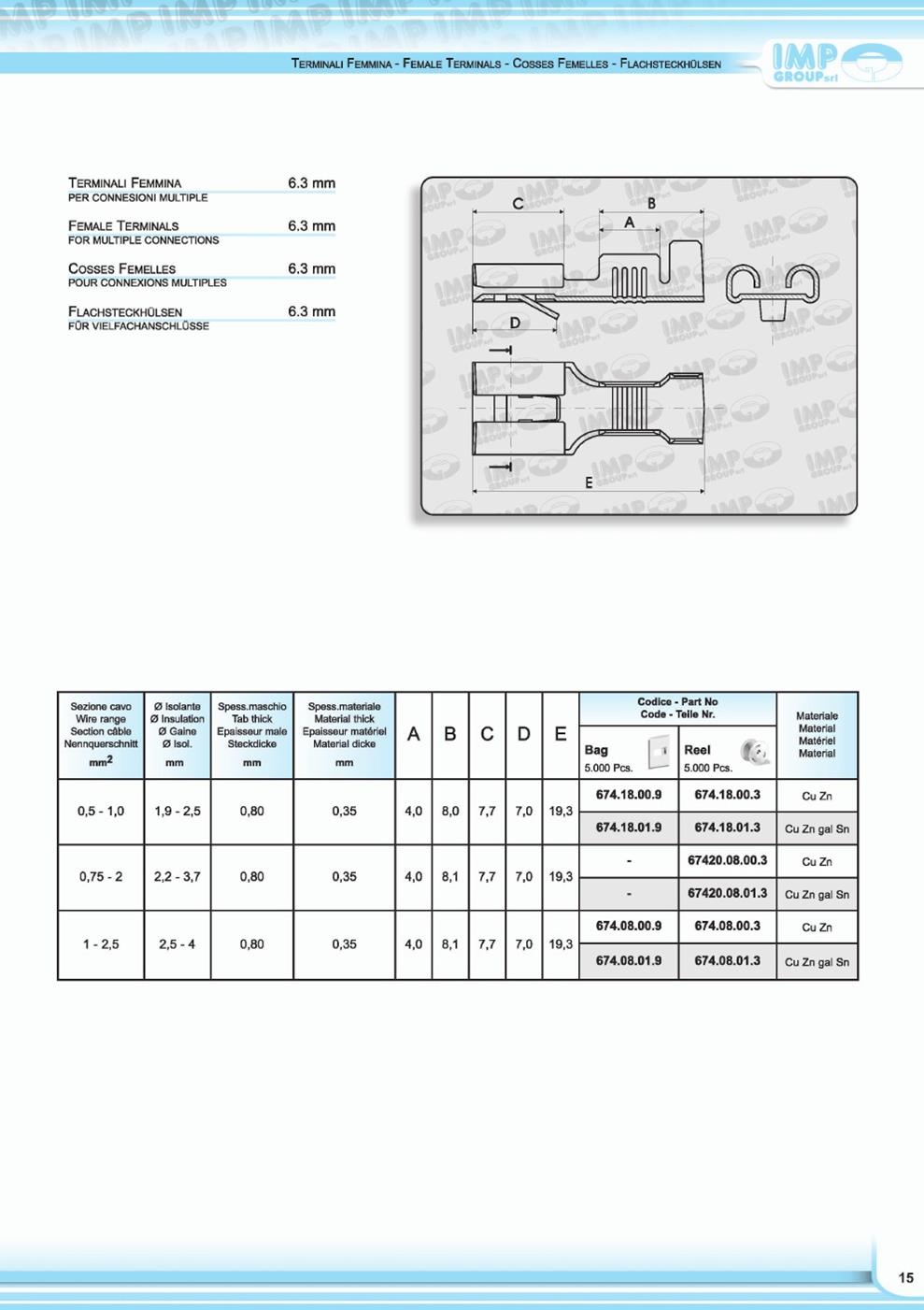 catalogo-imp-group-blu19 - IMP GROUP - terminals, connectors, fuses ...