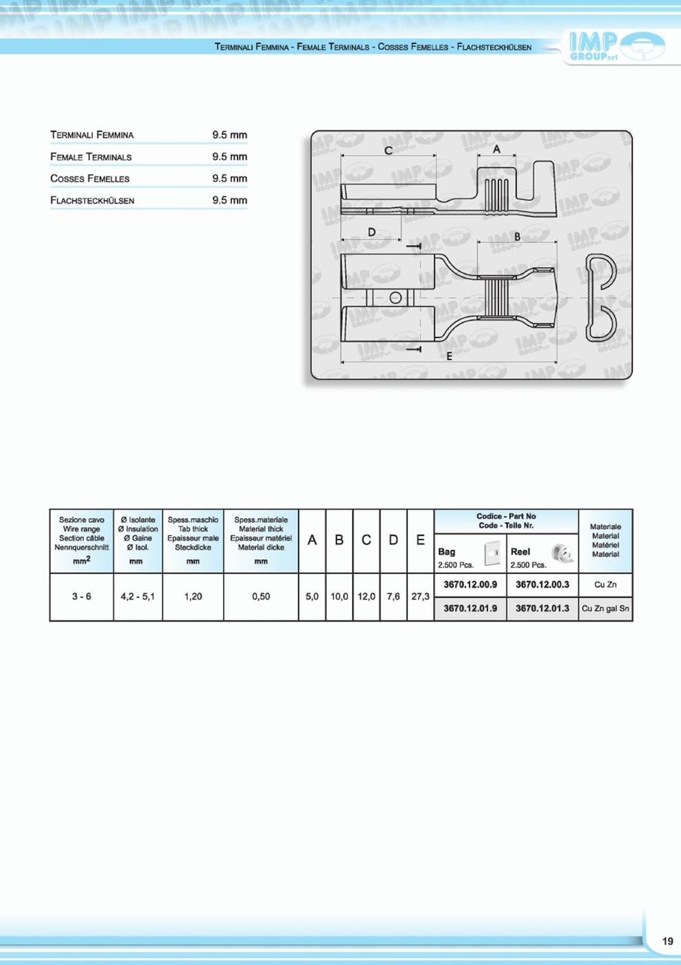 catalogo-imp-group-blu23 - IMP GROUP - terminals, connectors, fuses ...