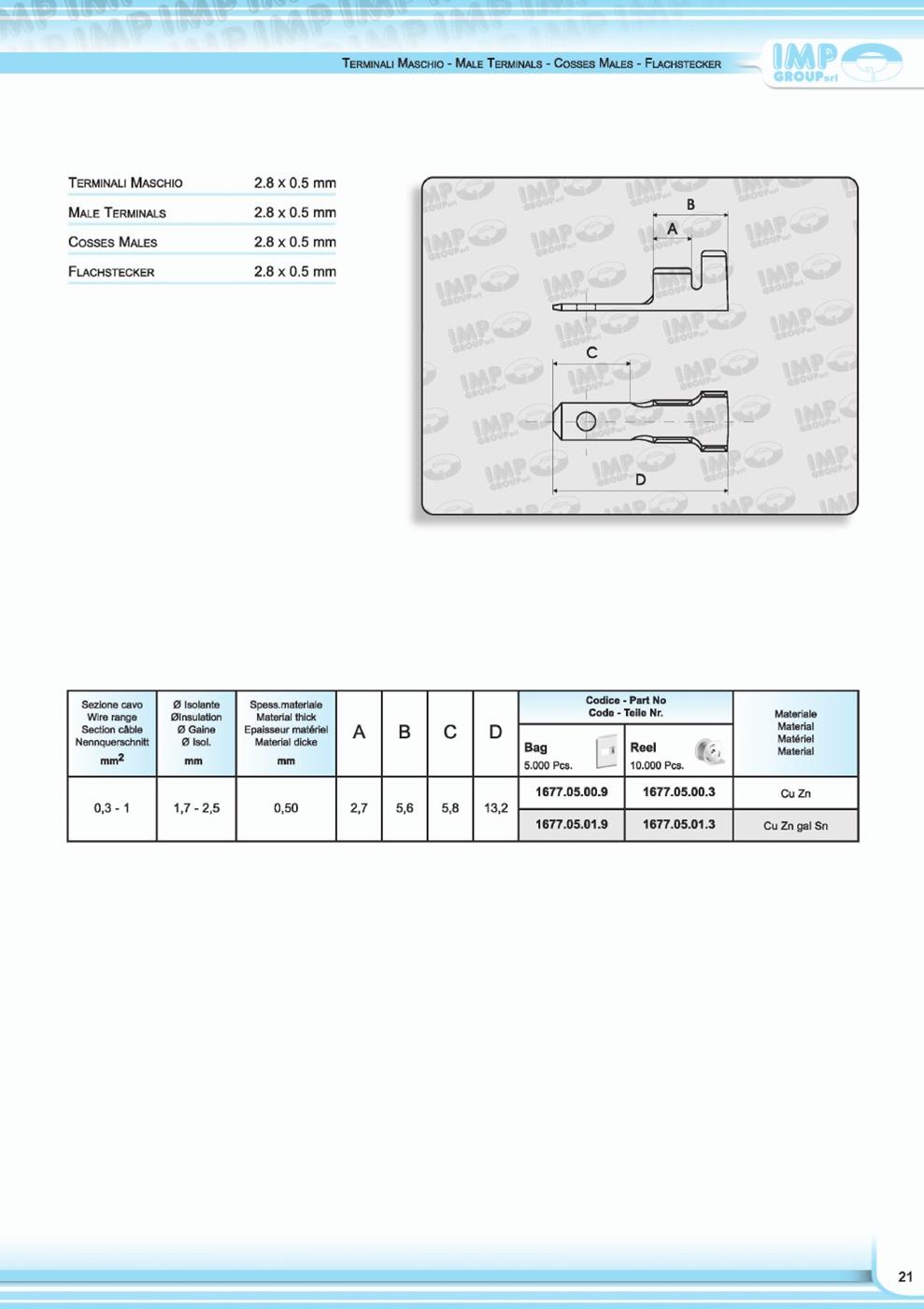catalogo-imp-group-blu25 - IMP GROUP - terminals, connectors, fuses ...