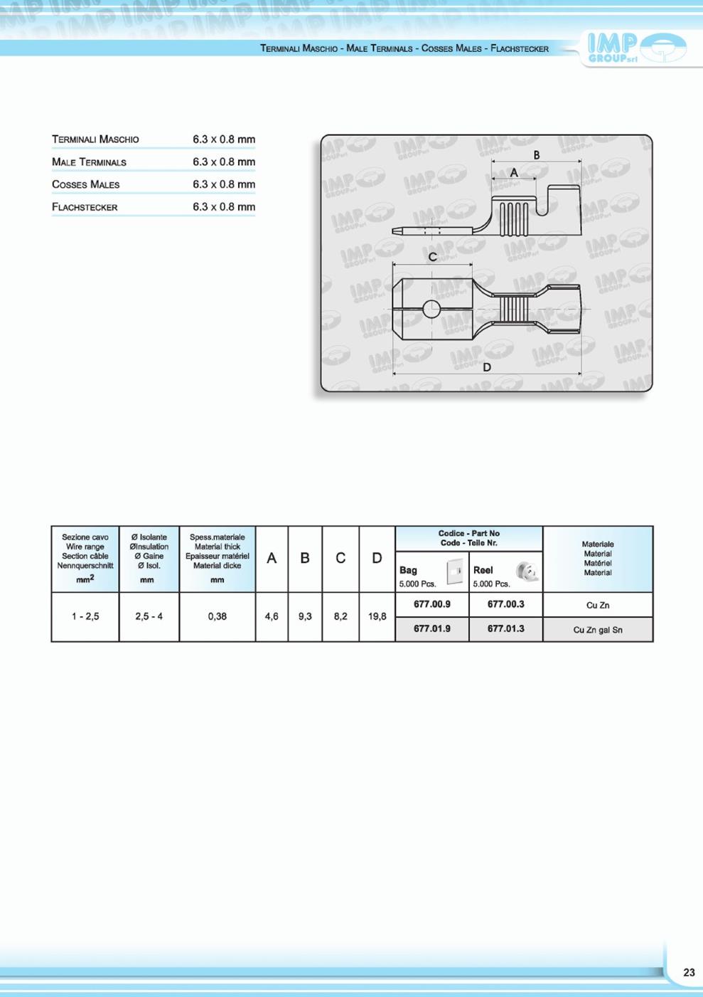 catalogo-imp-group-blu27 - IMP GROUP - terminals, connectors, fuses ...