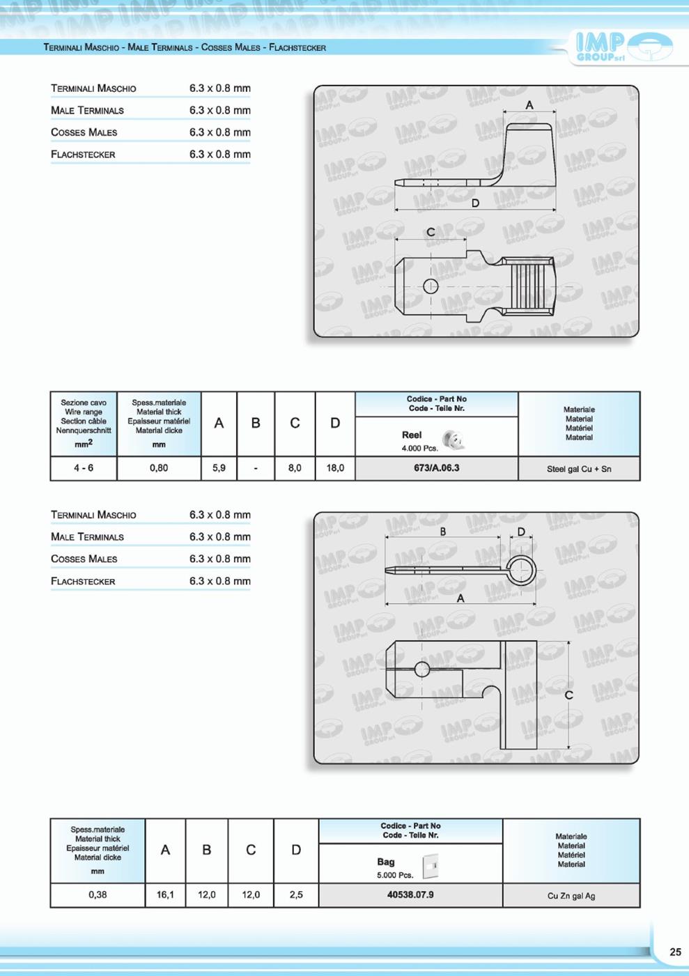 catalogo-imp-group-blu29 - IMP GROUP - terminals, connectors, fuses ...