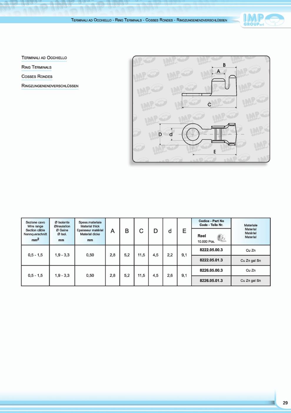 catalogo-imp-group-blu33 - IMP GROUP - terminals, connectors, fuses ...
