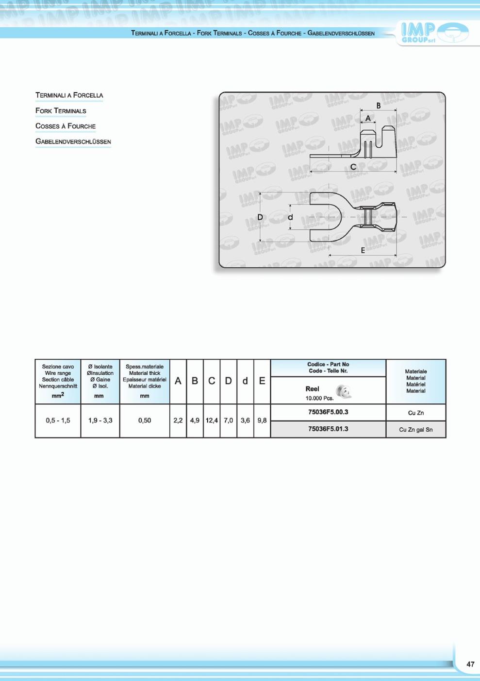 catalogo-imp-group-blu51 - IMP GROUP - terminals, connectors, fuses ...