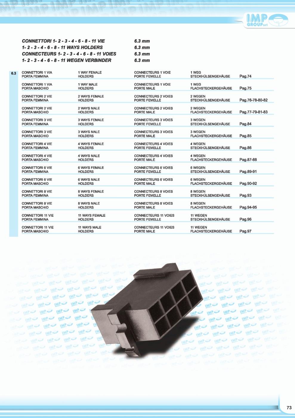 catalogo-imp-group-blu77 - IMP GROUP - terminals, connectors, fuses ...