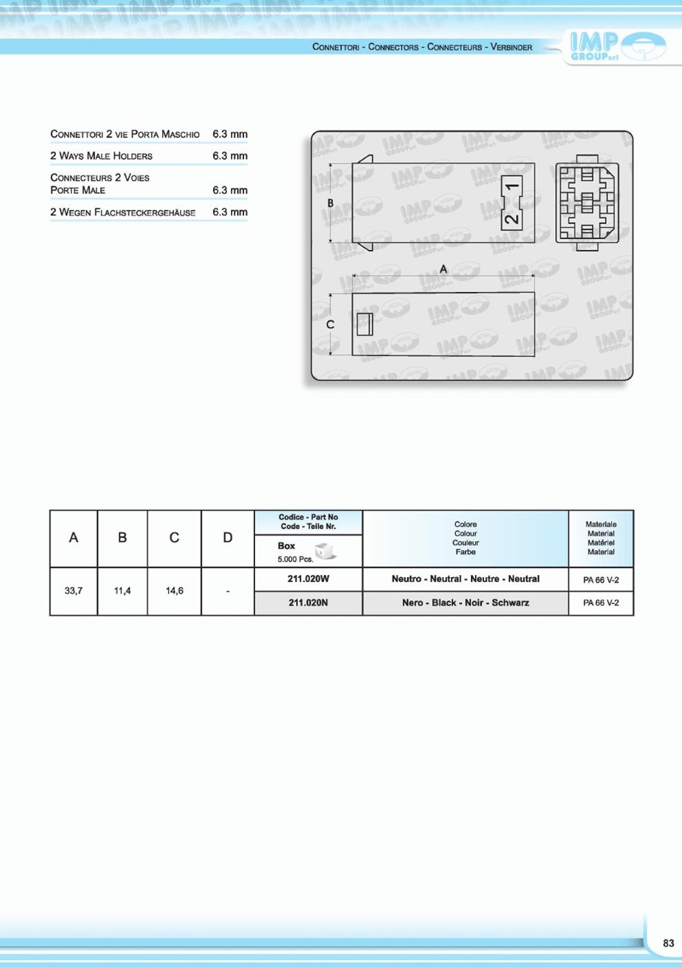 catalogo-imp-group-blu87 - IMP GROUP - terminals, connectors, fuses ...