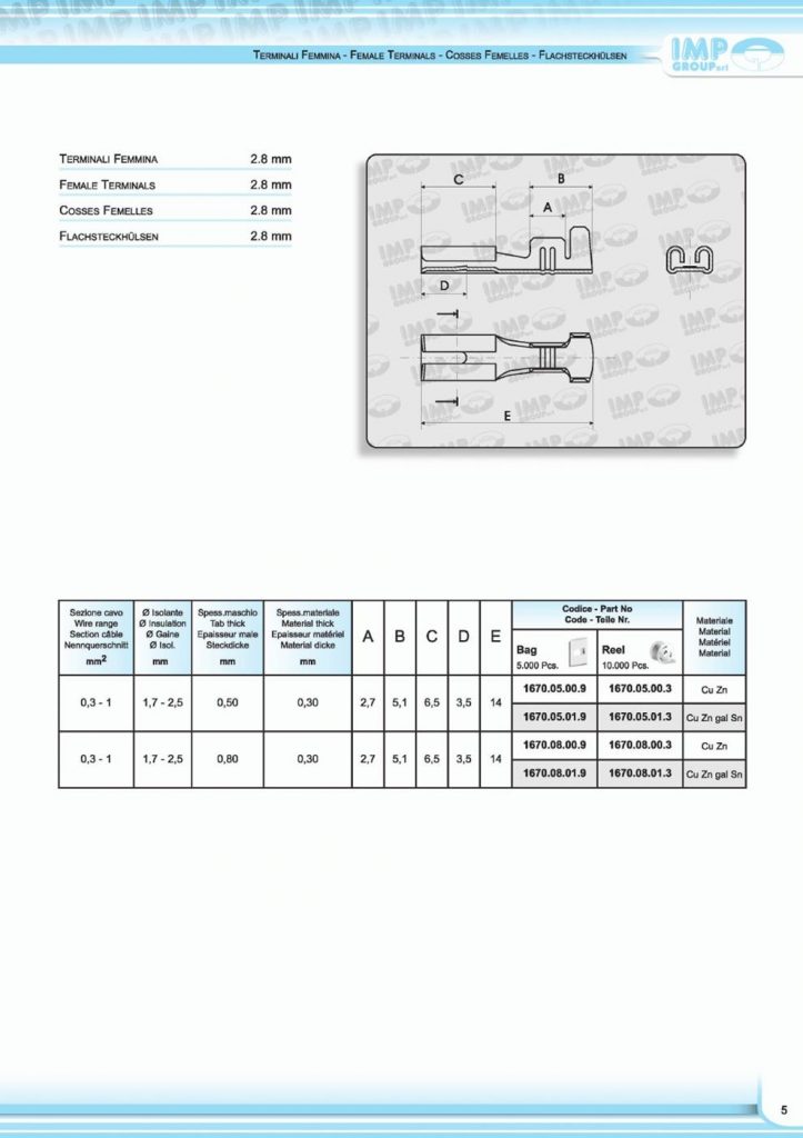 catalogo-imp-group-blu9 - IMP GROUP - terminals, connectors, fuses ...
