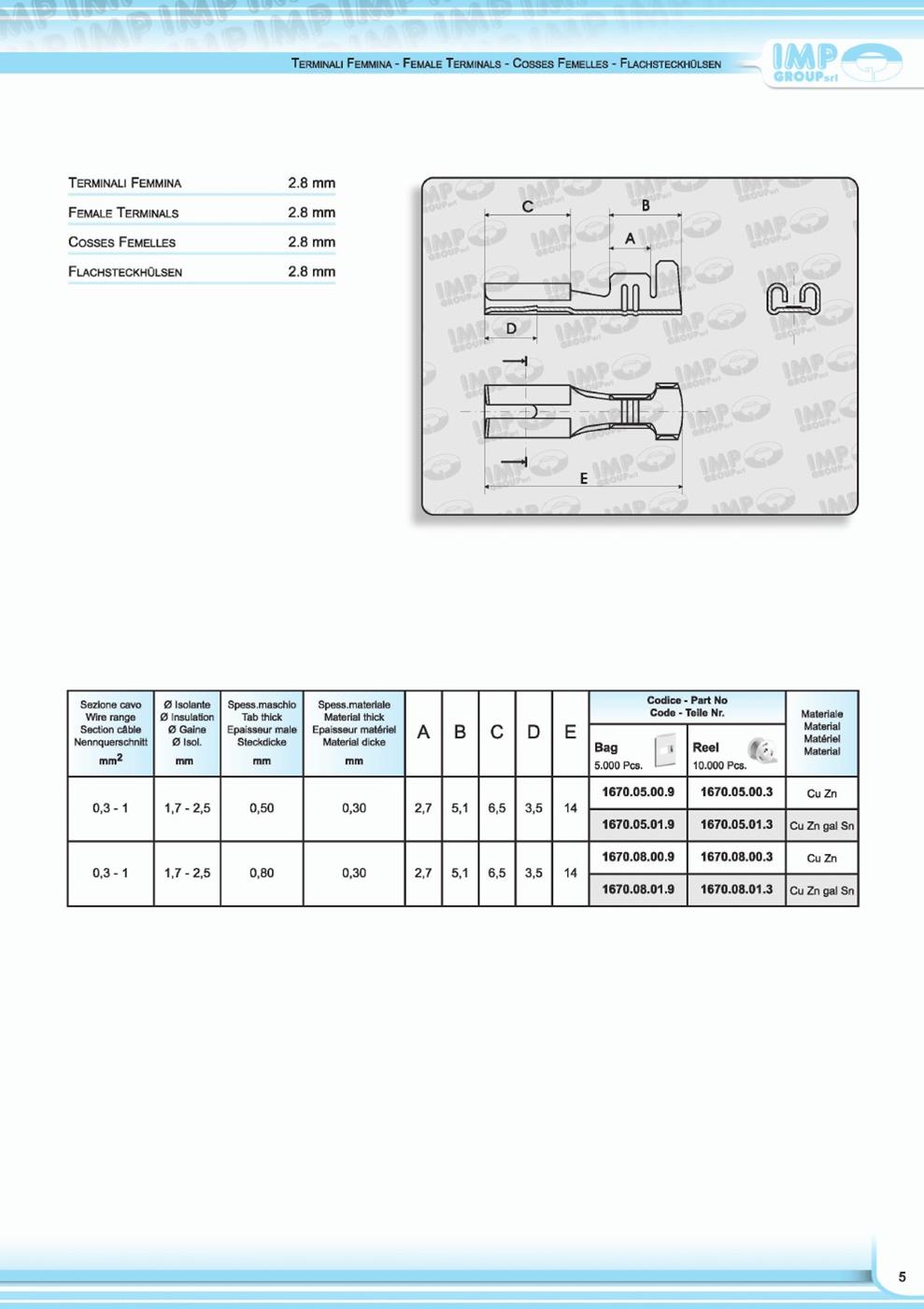 catalogo-imp-group-blu9 - IMP GROUP - terminals, connectors, fuses ...