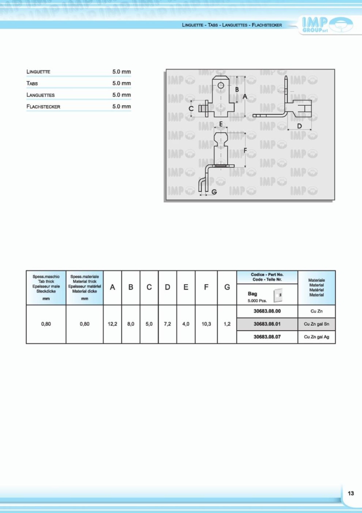 imp-group-catalogo-grigio17 - IMP GROUP - terminals, connectors, fuses ...