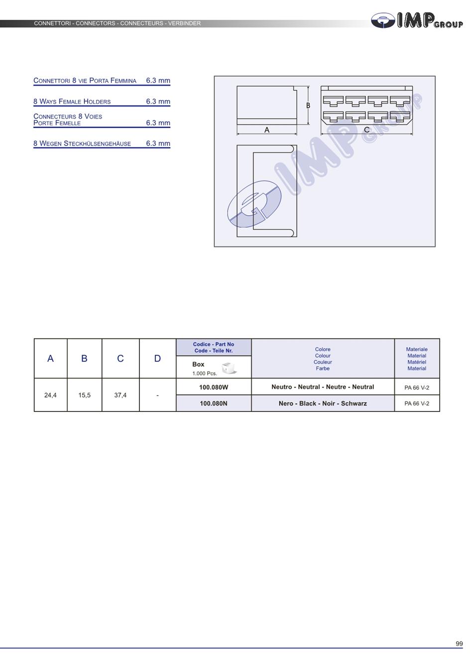 imp-grouppage101_zoom - IMP GROUP - terminals, connectors, fuses ...