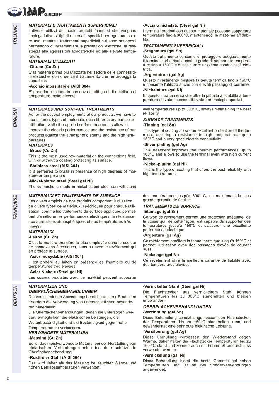 imp-grouppage4_zoom - IMP GROUP - terminals, connectors, fuses, cosses ...