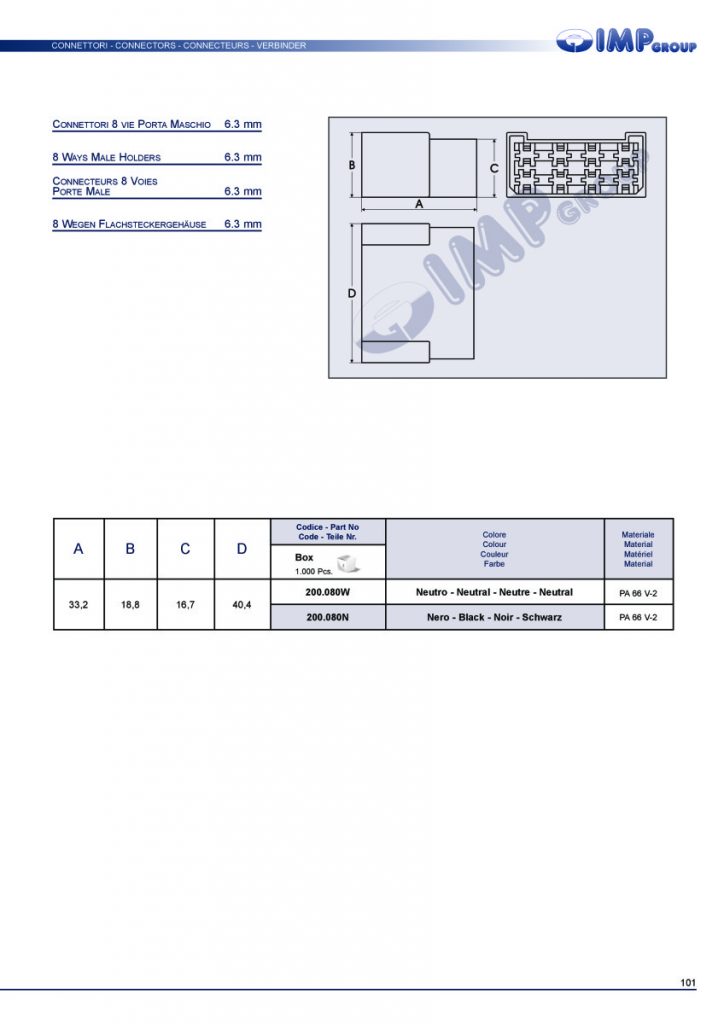 Terminali-e-connettori-2018-zoom-102 - IMP GROUP - terminals, connectors, fuses, cosses ...