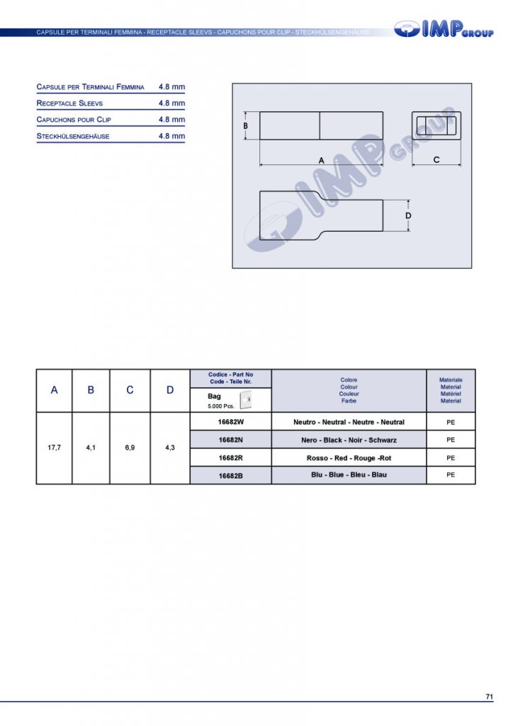 Terminali-e-connettori-2018-zoom-72 - IMP GROUP - terminals, connectors, fuses, cosses ...