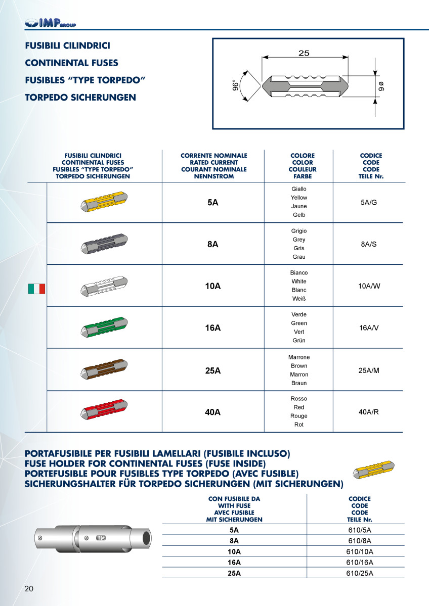 Car electrical parts - IMP GROUP - terminals, connectors, fuses, cosses ...