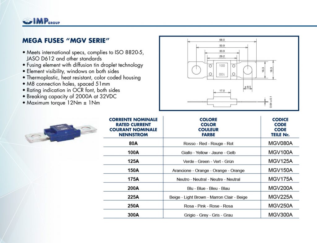 Mega fuses “MGV Serie” - IMP GROUP - terminals, connectors, fuses ...