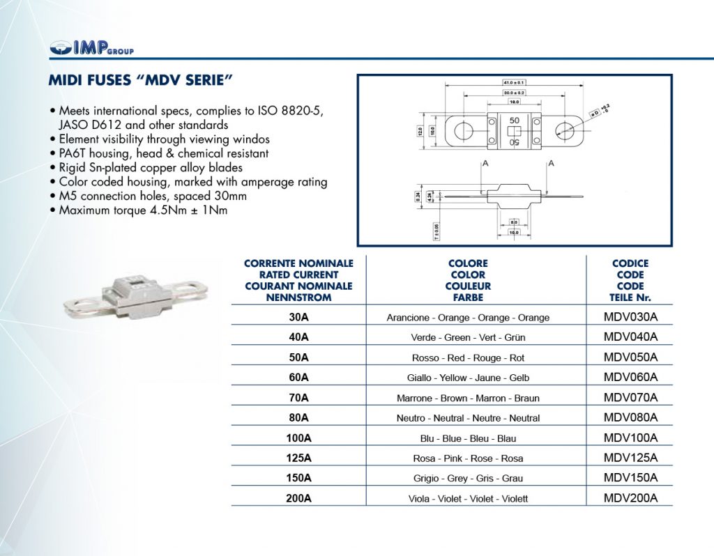 Midi Fuses “MDV SERIE” - IMP GROUP - terminals, connectors, fuses ...