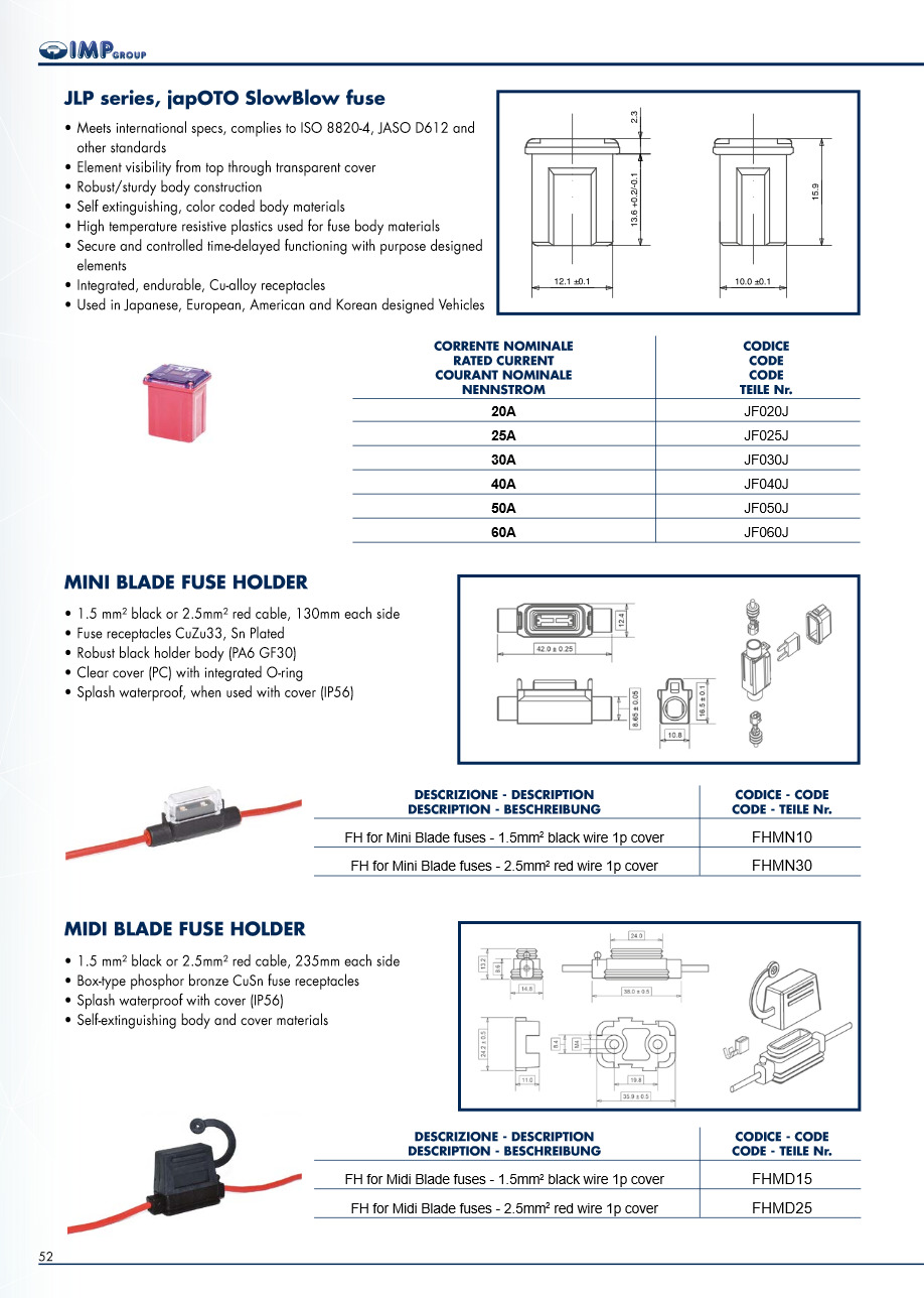 Spare Parts - IMP GROUP - terminals, connectors, fuses, cosses ...